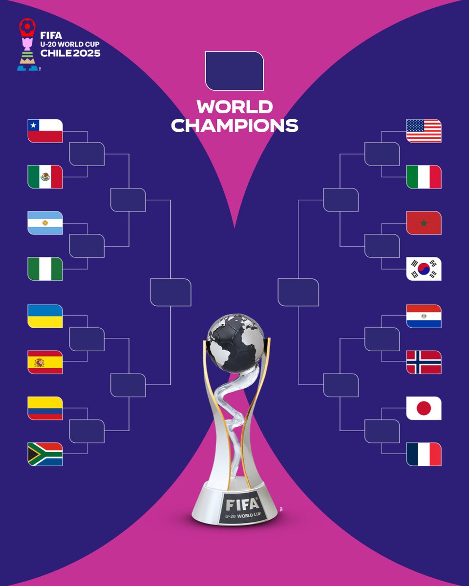 El cuadro y la programación de los octavos de final del Mundial Sub 20 ...